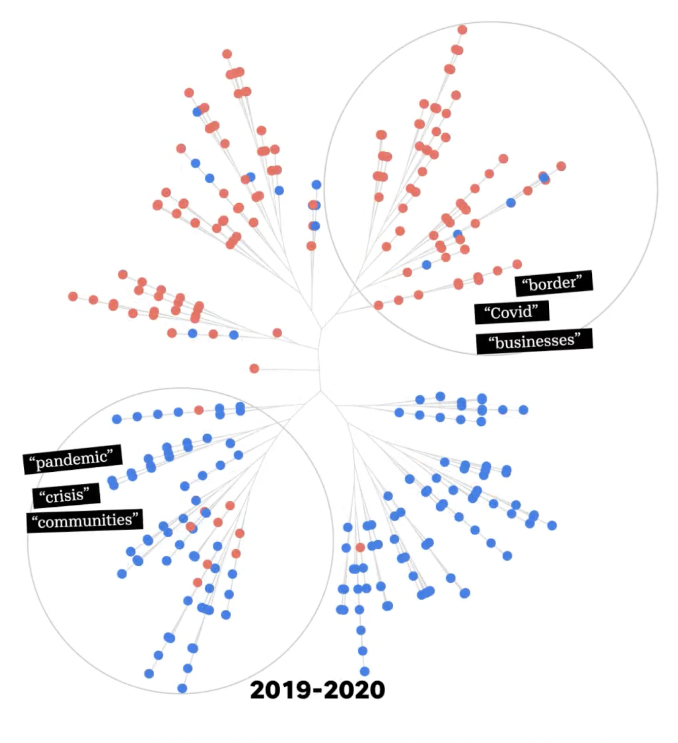 USA Today Data and Visual Journalists Win Innovative Storytelling Award ...